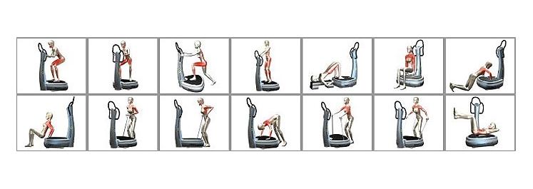 Power Plate Synrgy Circuit | Galter LifeCenter in Chicago